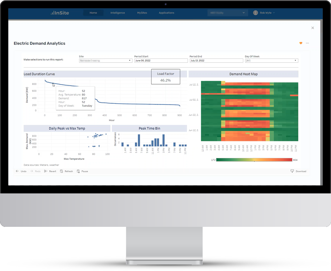 InSite Organize - Smart Data Management | InSite