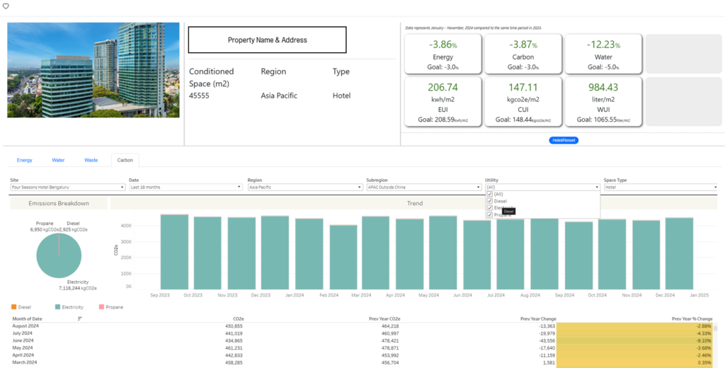 InSite Organize - Smart Data Management | InSite